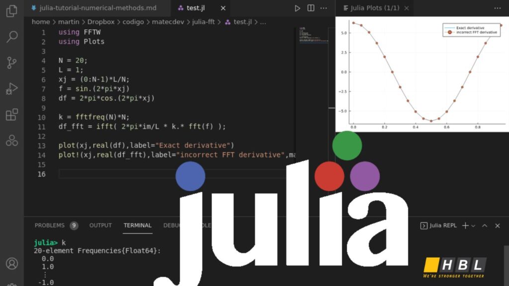 Top 10 Fastest Programming Languages in 2025 and How to Choose the ...