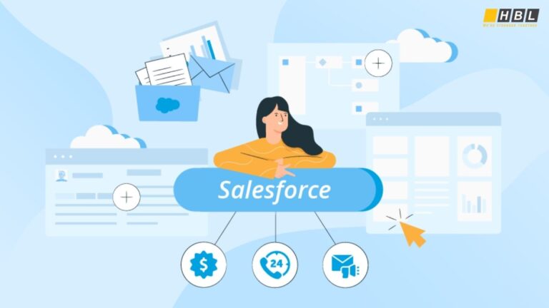 Salesforce Australia: A Complete Guide for Businesses in 2026 - HBLAB GROUP