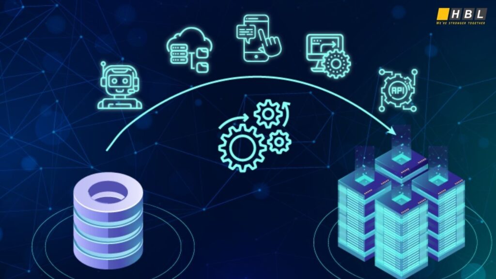 Legacy Application Modernization: A Complete Guide for 2026 - HBLAB GROUP