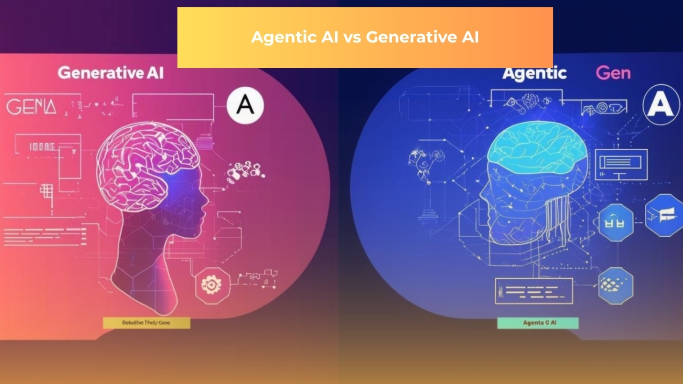 Agentic AI vs Generative AI: The 2026 Breakthrough Businesses Can’t ...
