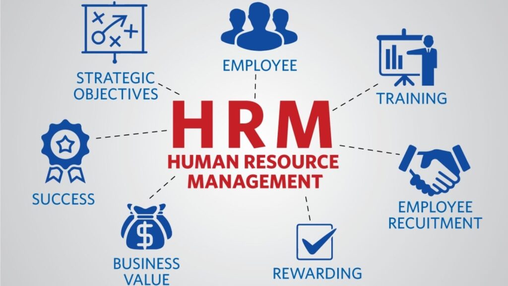 Human Resource Management Software: Transforming Workforce Operations in 2026 - HBLAB GROUP